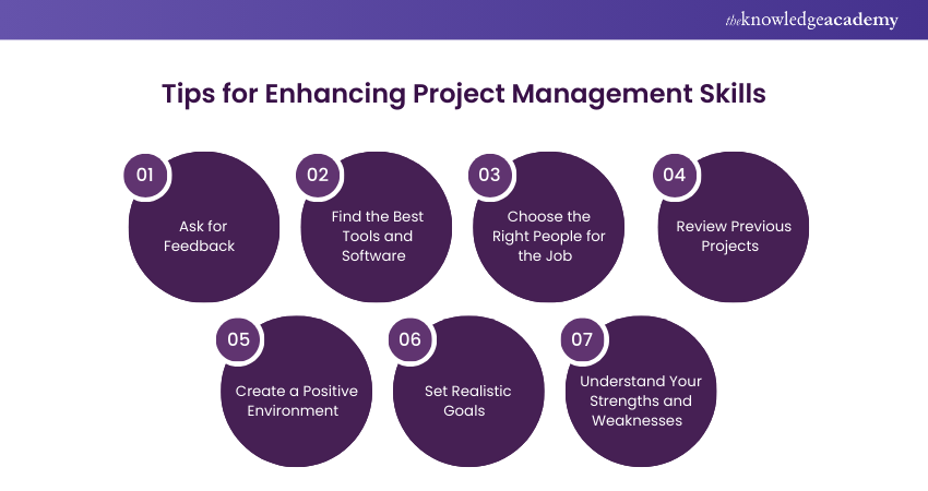 Top 22 Project Management Skills: A Complete Guide
