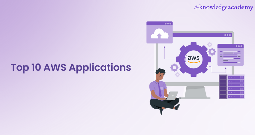Top AWS Application: A Complete Guide with Examples