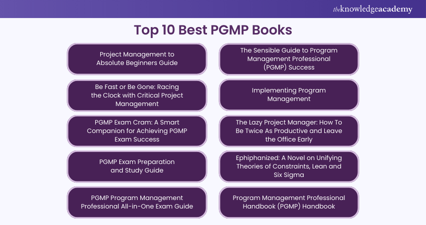 Top 10 PgMP Books Must Read Books