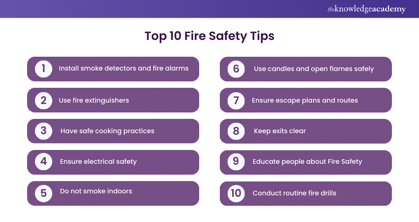 Top 15 Fire Safety Tips: You Must Know