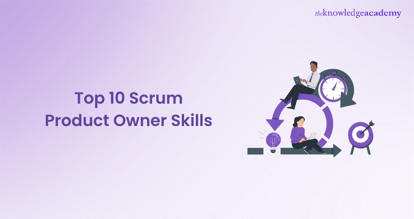 Agile Scrum