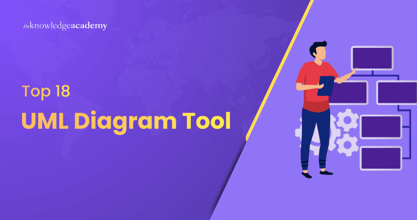Essential UML Diagram Tool Picks for Every Designer
