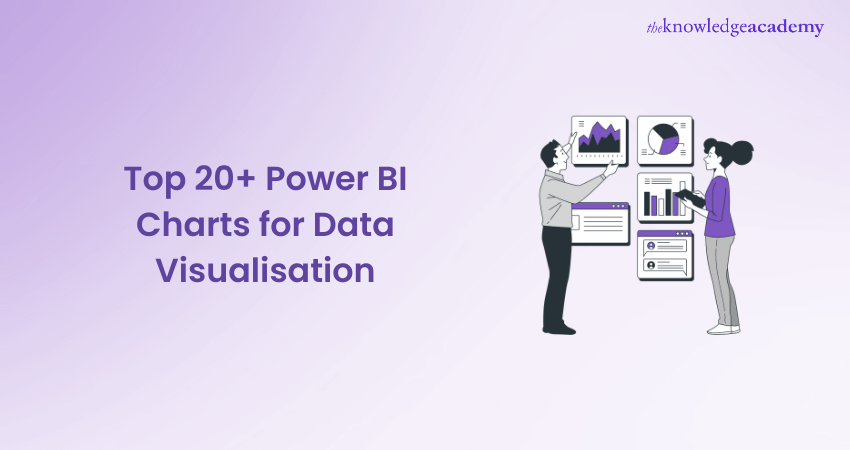 Top 20+ Power BI Charts for Data Visualisation: Explained