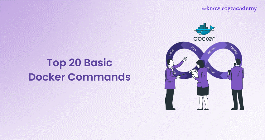 Top 20 Docker Commands To Streamline Container Operations