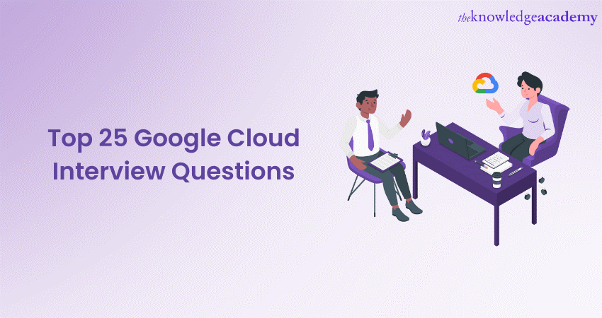 Top 25 Google Cloud Interview Questions and Answers