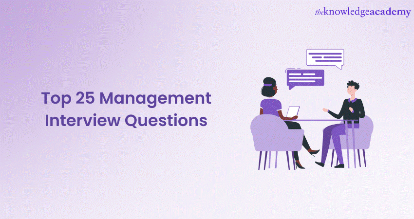 Top 25 Management Interview Questions and Answers in 2023