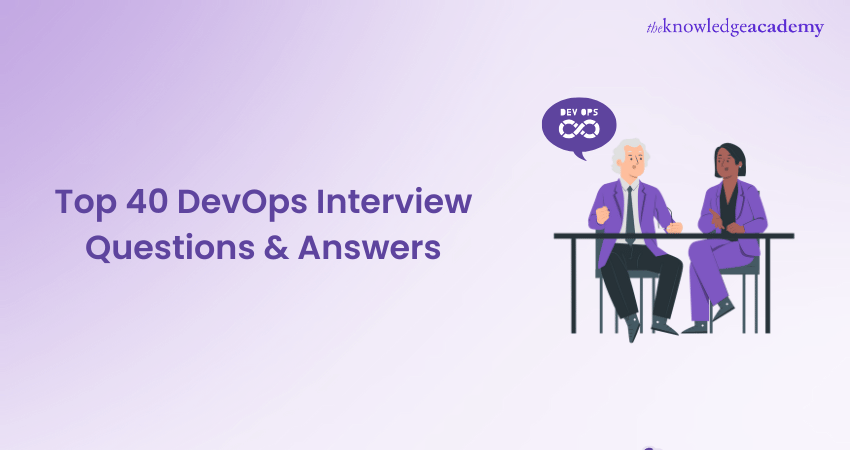 Top 40 DevOps Interview Questions and Answers - United Kingdom