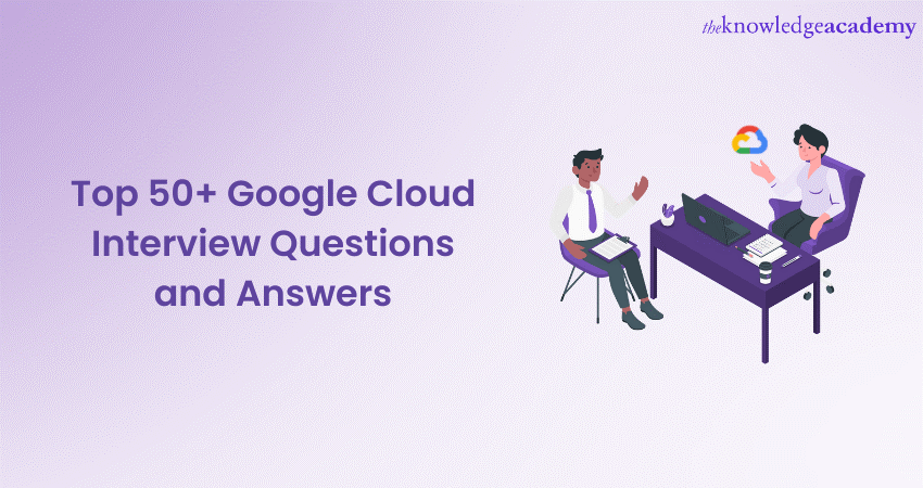 Top 50+ Google Cloud Interview Questions and Answers