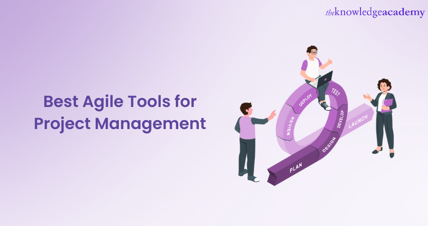 Agile Tools: Tools at Your Fingertips