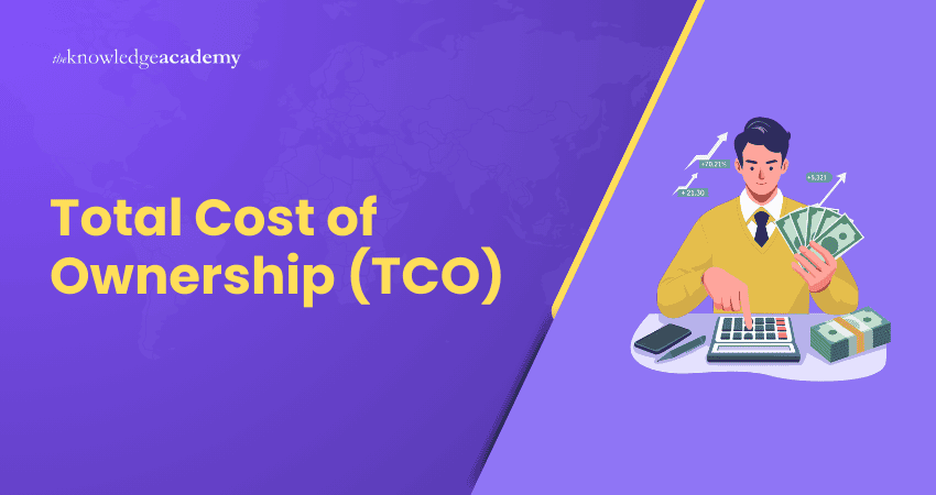 What is Total Cost of Ownership (TCO) How It's Calculated?