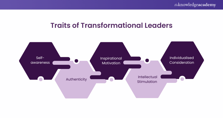 Transactional vs Transformational Leadership: Key Differences