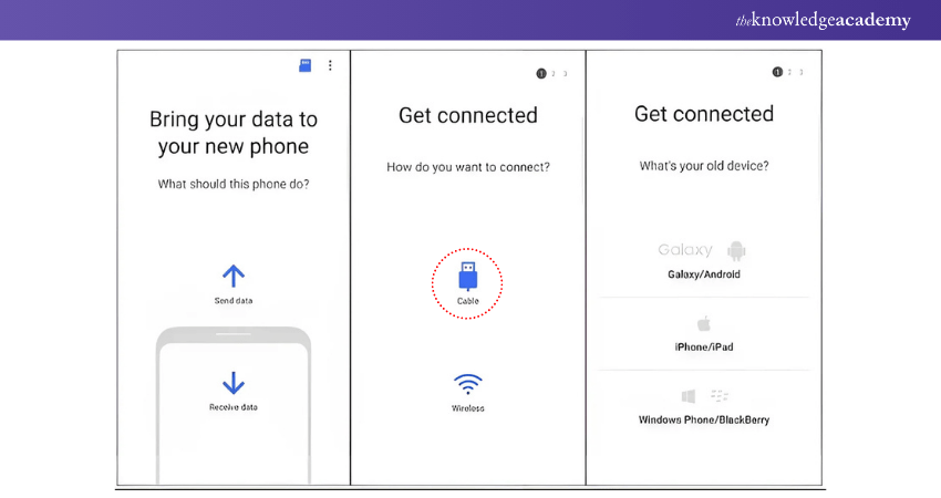How to Transfer Data from Android to Android: 3 Easy Methods