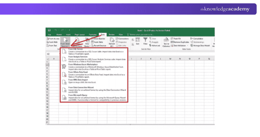 How to use Power Query in Excel ? A Complete Guide