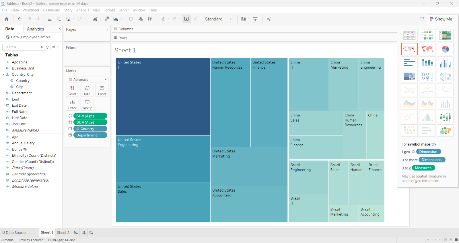 Tableau Charts: Types, Usage and Application