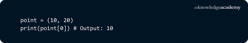 Python Data Structures All You Need To Know