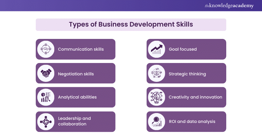 Essential Business Development Skills You Should Know