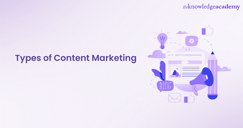 Types Of Content Marketing With Examples