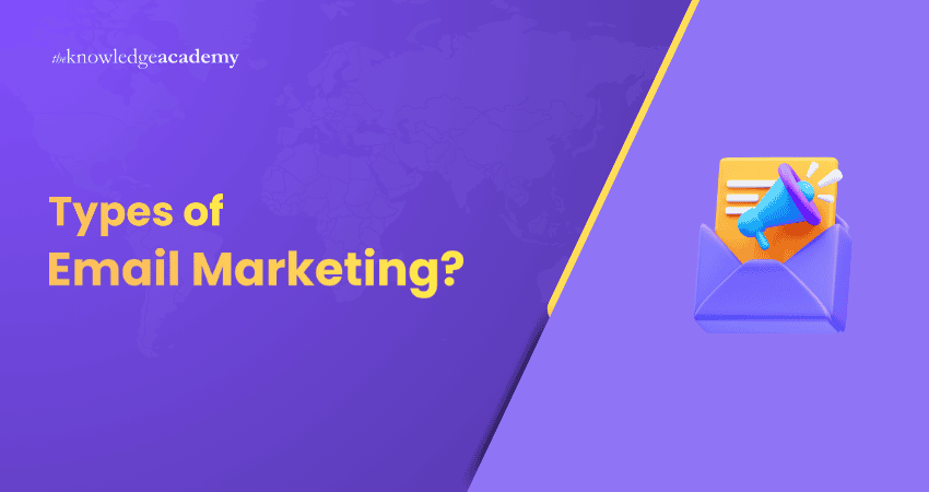 15+ Marketing Email Types That Drive Results