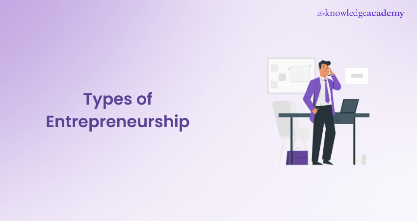 15 Types of Entrepreneurship: A Comprehensive Guide