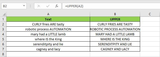 Microsoft Excel Formulas and Functions: A Complete Guide
