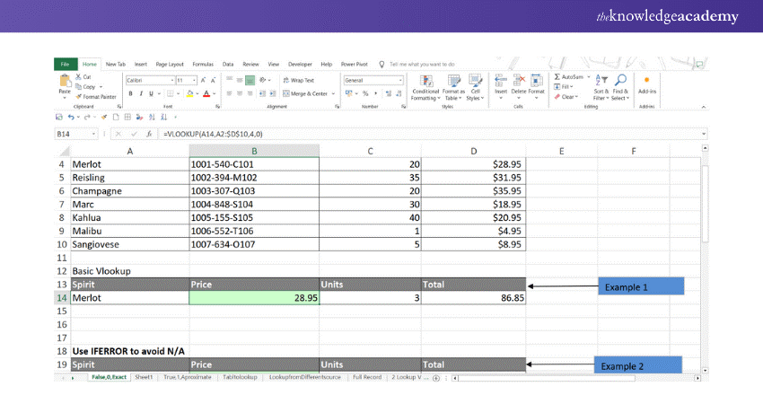 Use of Excel in Business Analysis: Explained in Detail