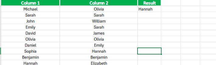 Comparison of Two Columns in Excel: 5 Easy Methods