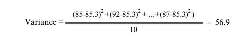 Descriptive Statistics: A Comprehensive Guide