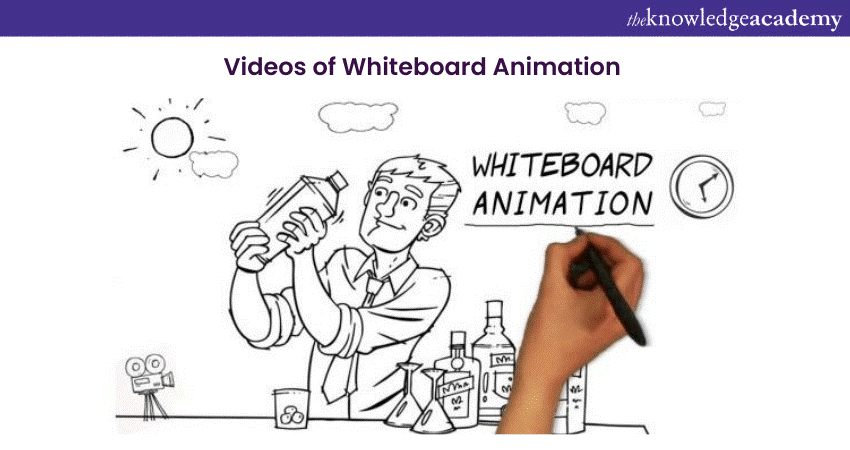 Top 12 Types Of Explainer Videos With Examples: Explained