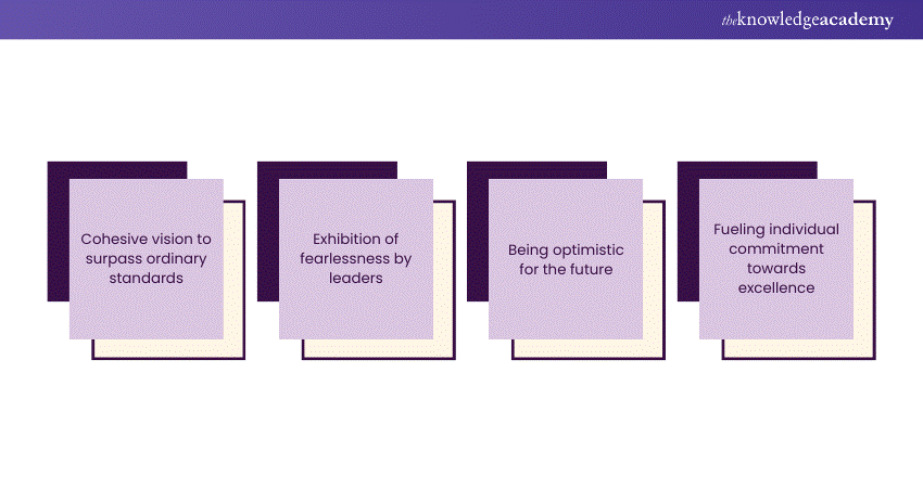What is Transformational Leadership: All You Need to Know