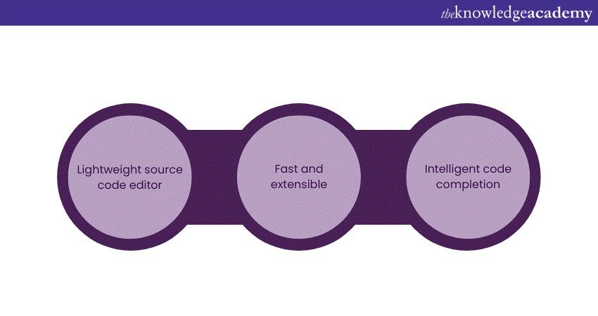 Top 20 Website Design Tools Every Designer Should Use