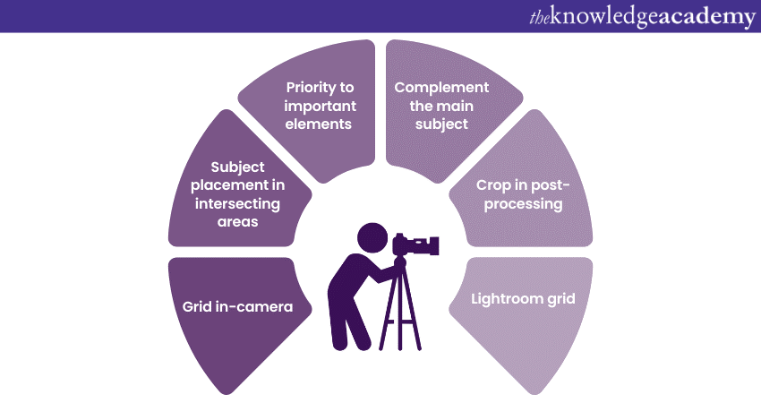 Rule of Thirds Photography: Captivating Shots with Rule of Thirds