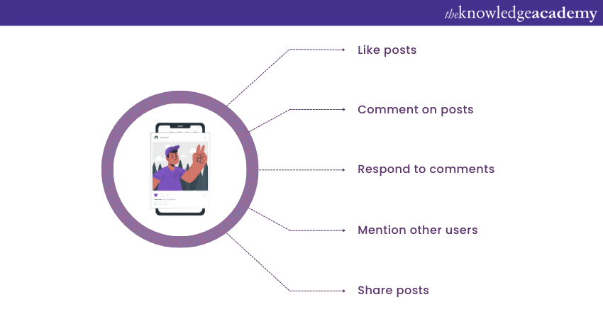 How to Use Instagram Like a Pro