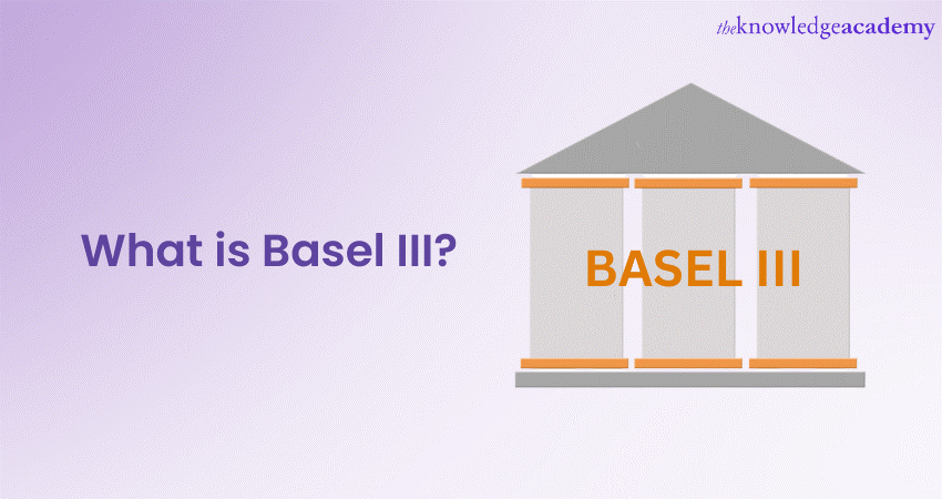 What is Basel III? An Essential Guide