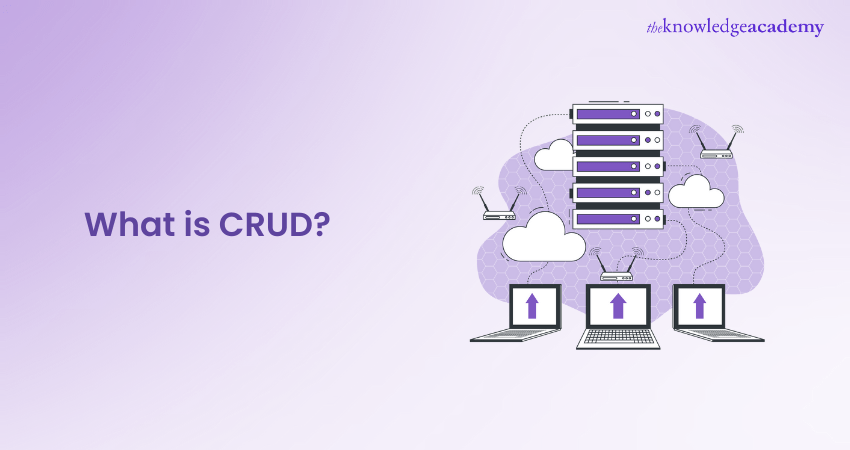 What is CURD? Essential Operations for Data Management