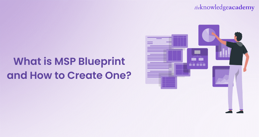 MSP Blueprint - (Managing Successful Programmes)