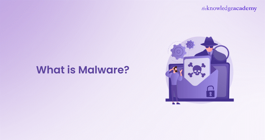 What is Malware? Definition & Types