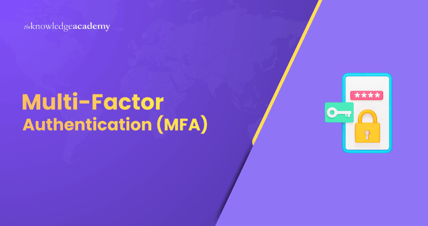 What is Multi-Factor Authentication? MFA Explained