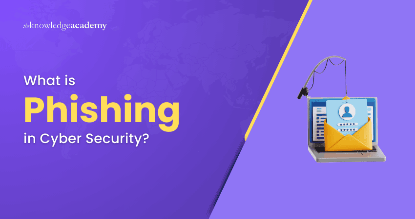What is Phishing in Cyber Security? Working, Types & Prevention