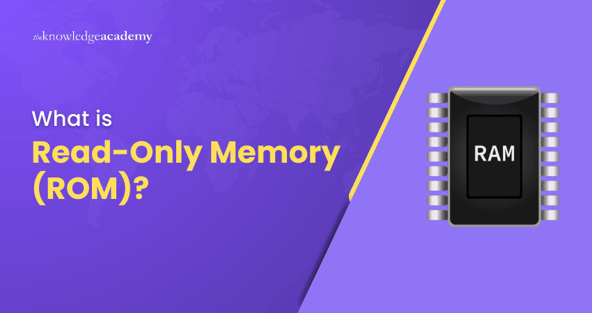 What Is ROM: Meaning, Types, and Uses rom