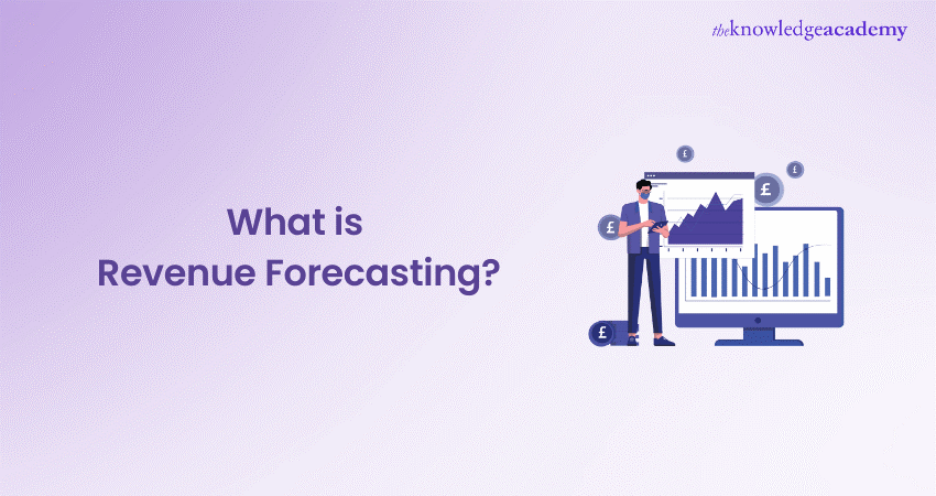Revenue Forecasting: Definition, Methods, and Steps