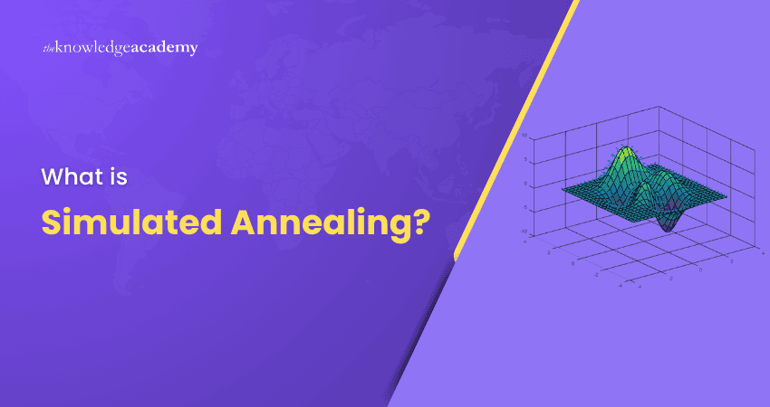 Simulated Annealing: Everything You Should Know