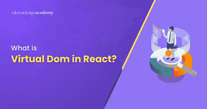 Virtual Dom in React: Definition & Advantage Over Real DOM