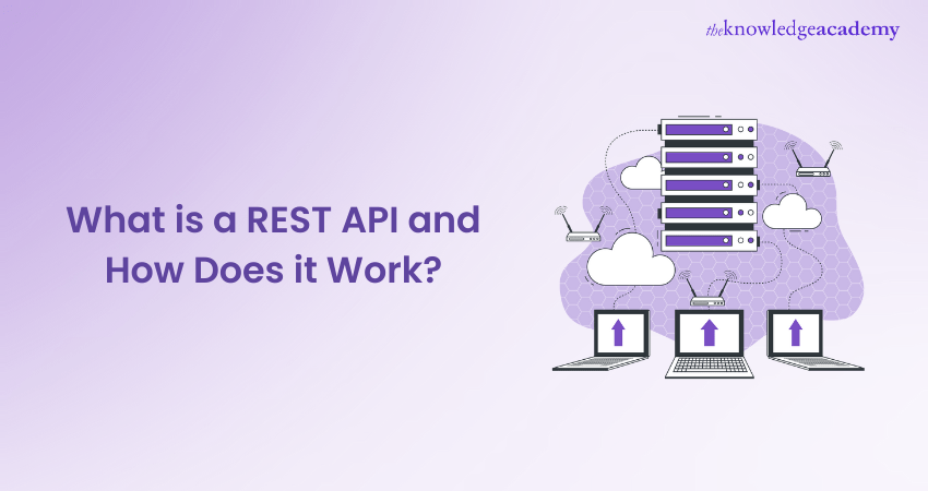 What is a REST API? Design Principles & Best Practices Explained