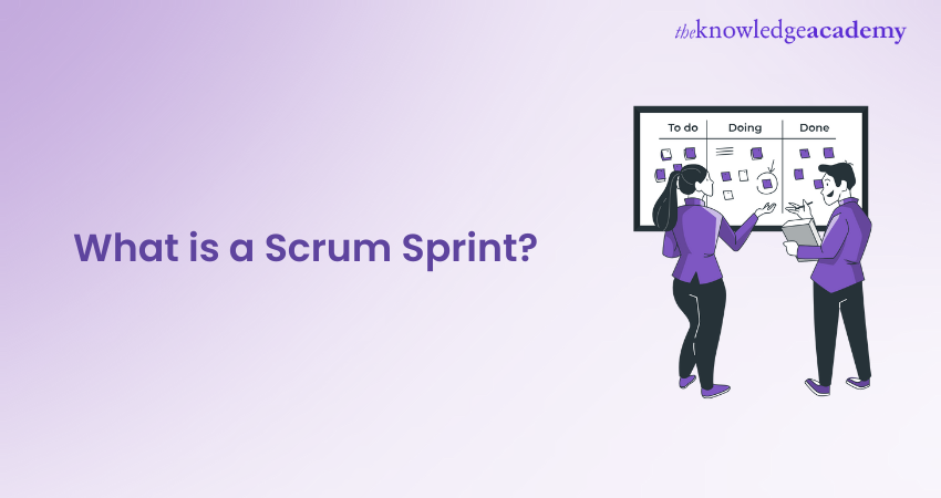 What is a Scrum Sprint? All You Need to Know