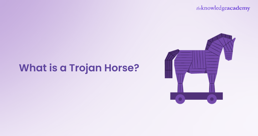What is a Trojan Horse? Explained in Detail