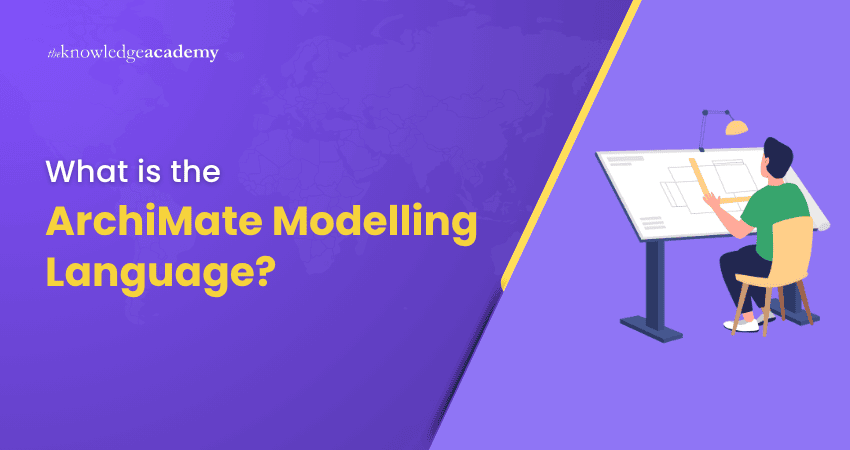 ArchiMate Modelling language: Explanation & Examples
