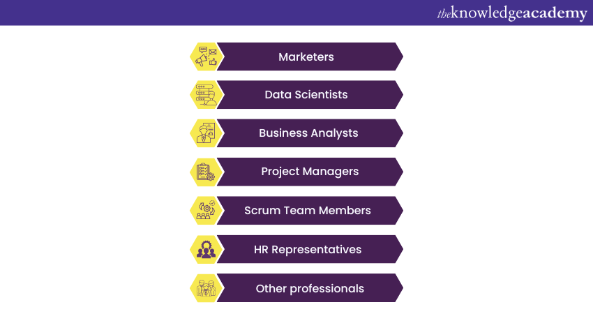 Let's Discuss about the Scrum Master certification requirements