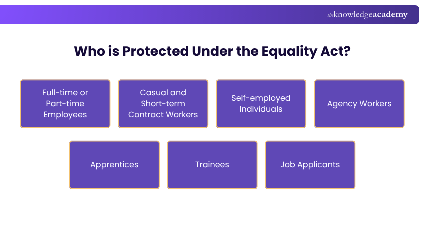 What is Age Discrimination: Your Rights & Legal Protections
