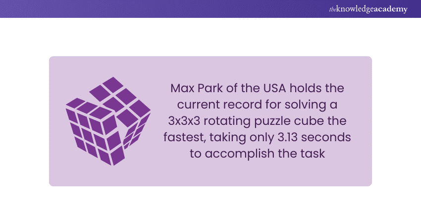 How to Solve a Rubik's Cube? A Step-by-Step Guide