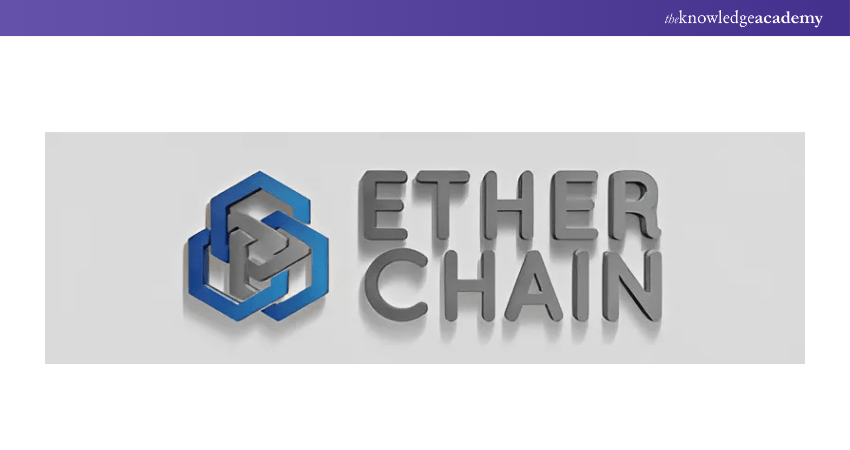 Top 11 Best Blockchain Explorers